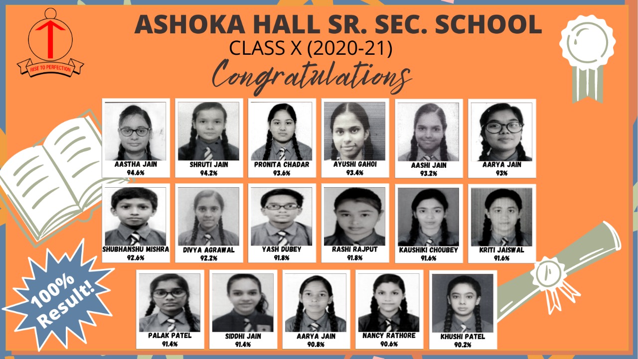 Results - Ashoka Hall School Jabalpur